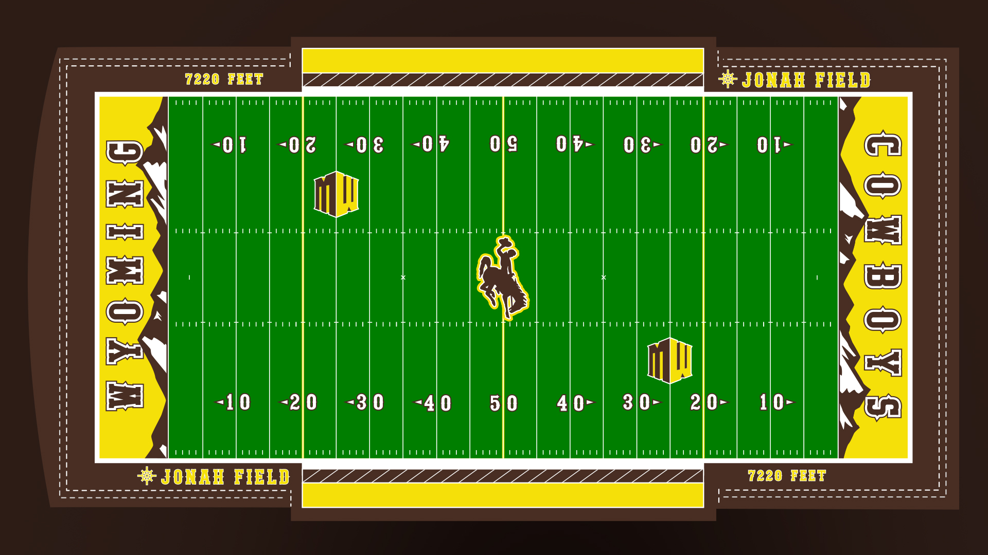 FieldTurf